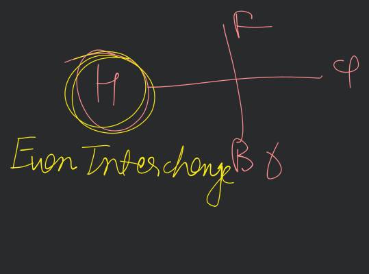 Determine the correct increasing order of CFSE. | Filo