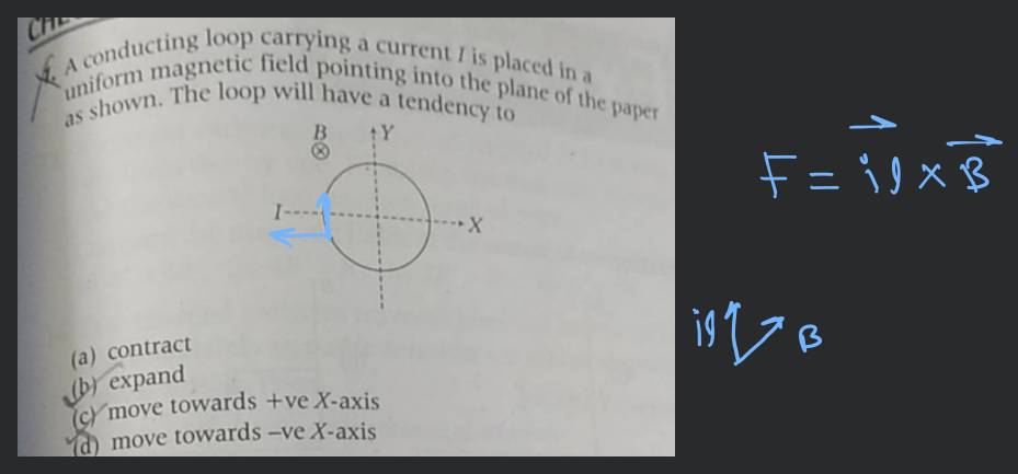 A conducting loop carrying a current I is placed in a uniform magnetic fi..