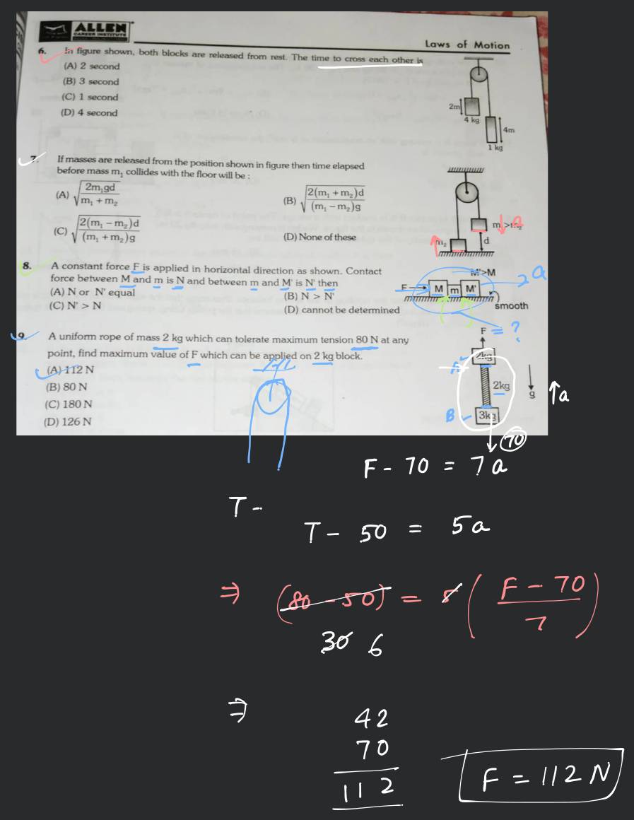 A uniform rope of mass 2 kg which can tolerate maximum tension 80 N at an..