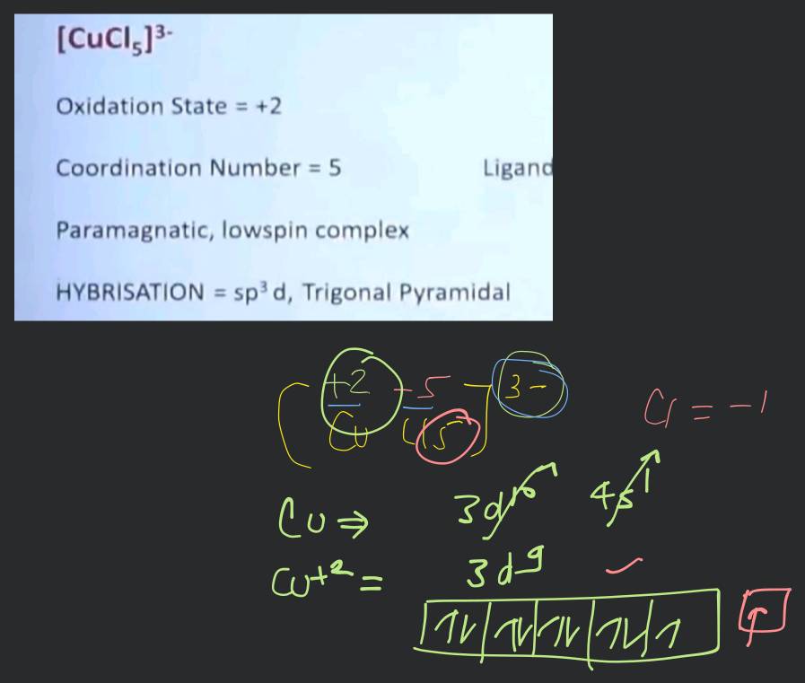[CuCl5 ]3− Oxidation State =+2 Coordination Number =5 Ligand Paramagnatic..