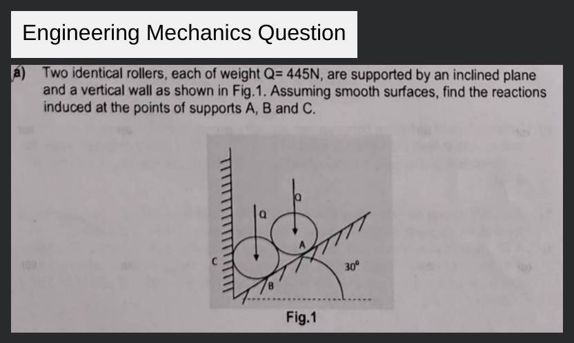 a) Two identical rollers, each of weight Q=445 N, are supported by an inc..