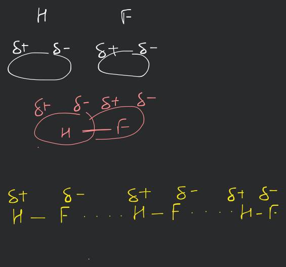 what is dipole-dipole interaction, induced dipole interaction and ion-dip..