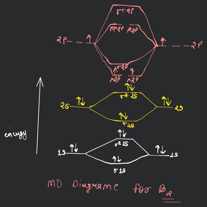 Molecular orbital diagram of b2 molecule with its bond order | Filo
