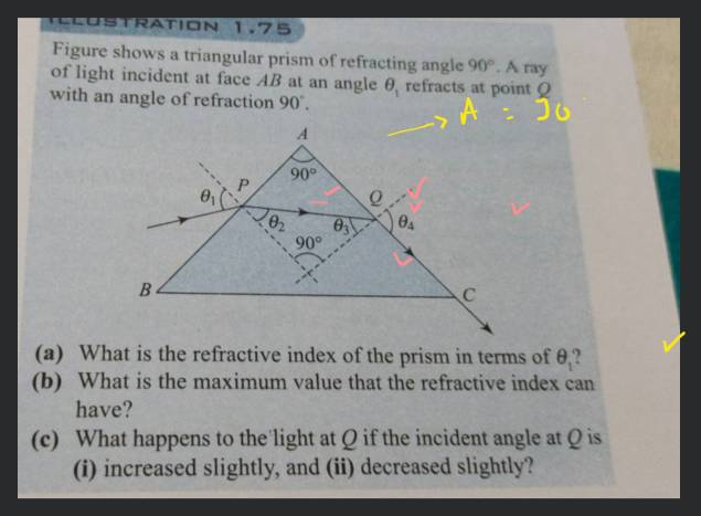 Figure shows a triangular prism of refracting angle 90∘. A ray of light i..