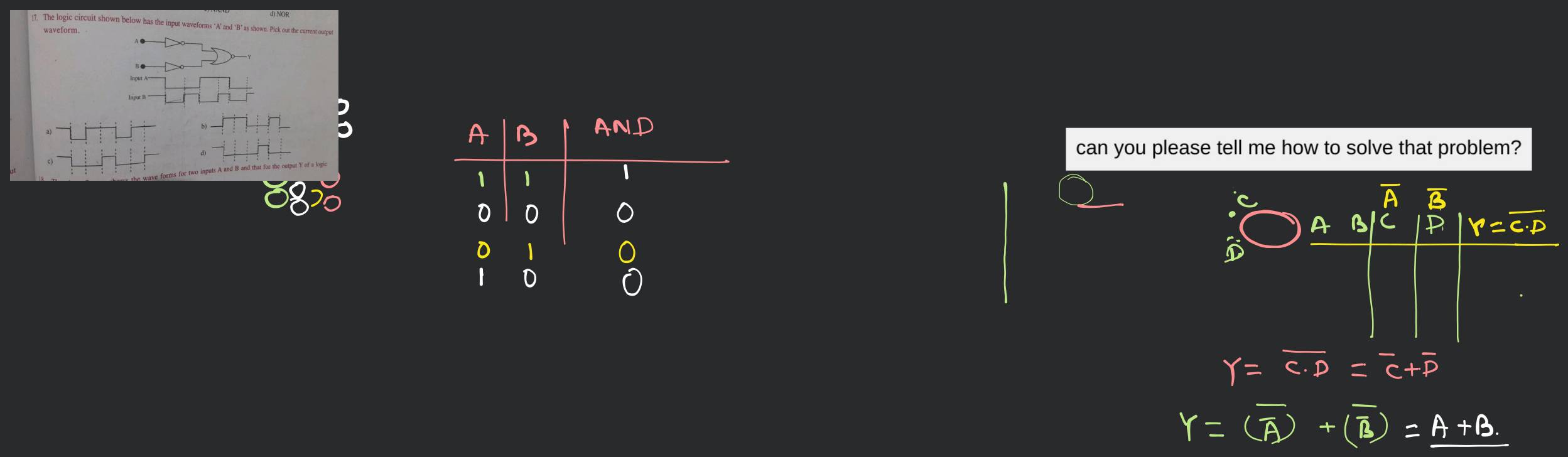 The Logic Circuit Shown Below Has The Input Waveforms A And B As Shown In