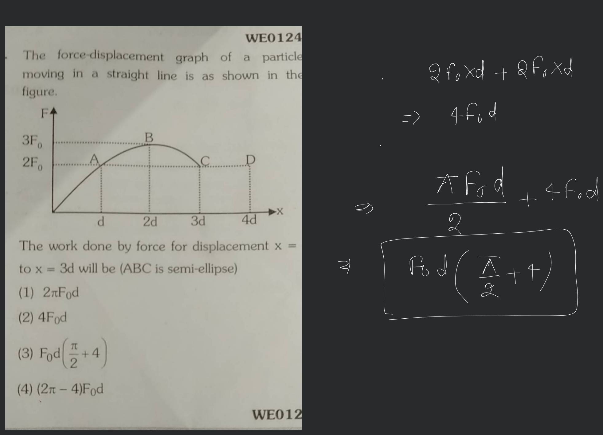 WE0124 23. The force-displacement graph of a particle moving in a straigh..