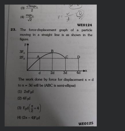WE0124 23. The force-displacement graph of a particle moving in a straigh..