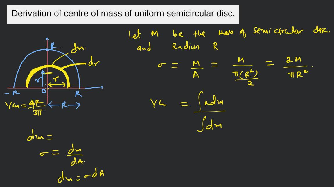Derivation of centre of mass of uniform semicircular disc. | Filo