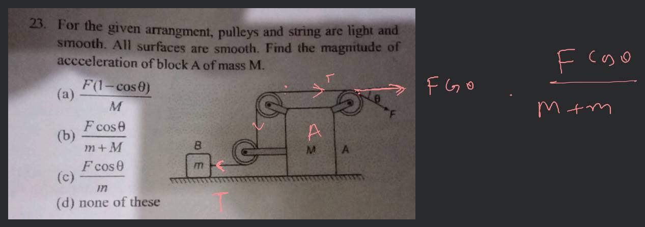 In the given arrangement pulleys and string are massless and frictionless..