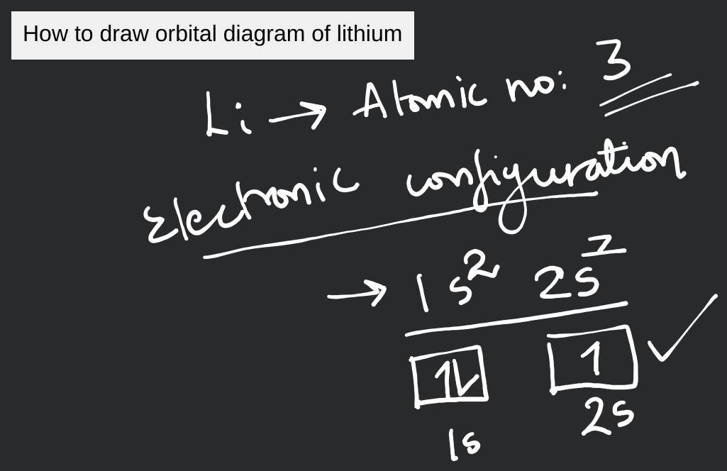 How to draw orbital diagram of lithium | Filo