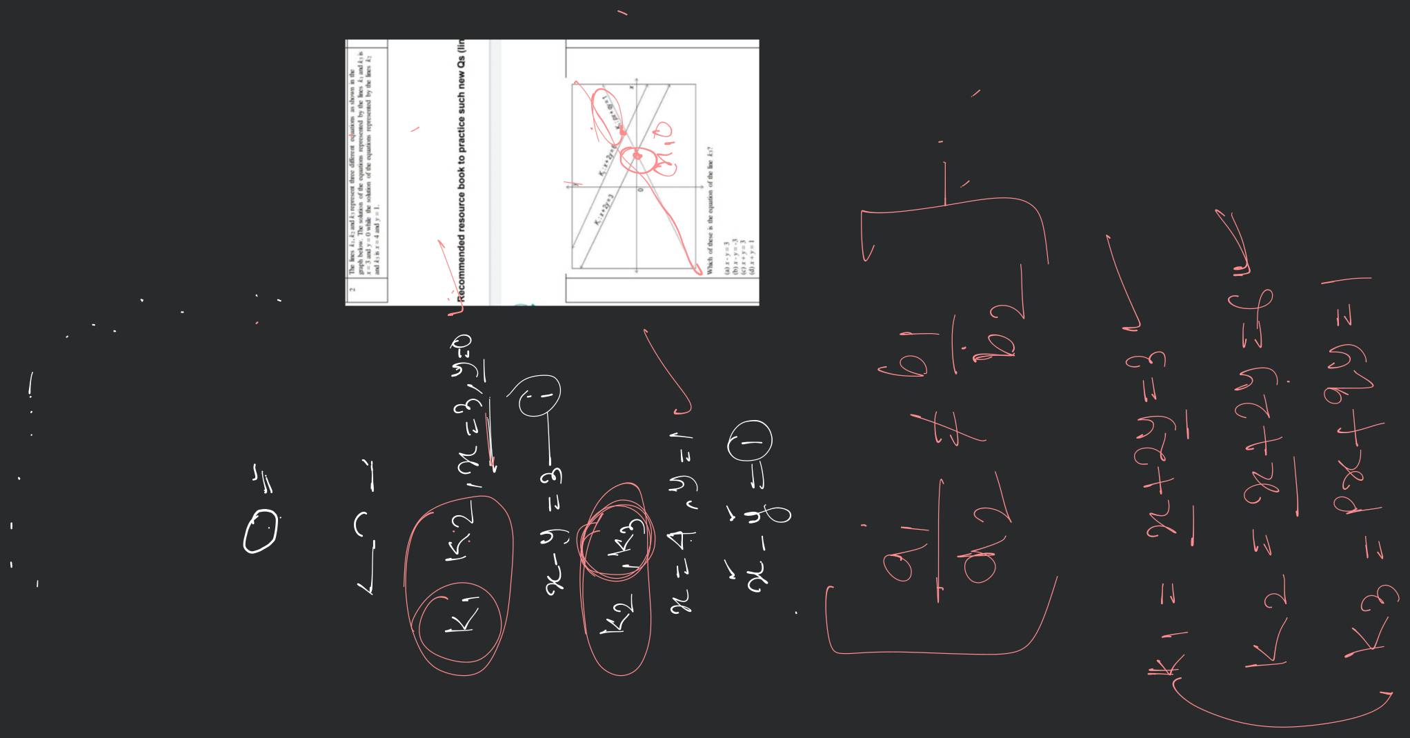 2 The lines k1 ,k2 and k3 represent three different equations as shown