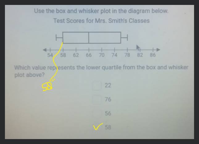 Use the box and whisker plot in the diagram below. Average Daily Temperat..