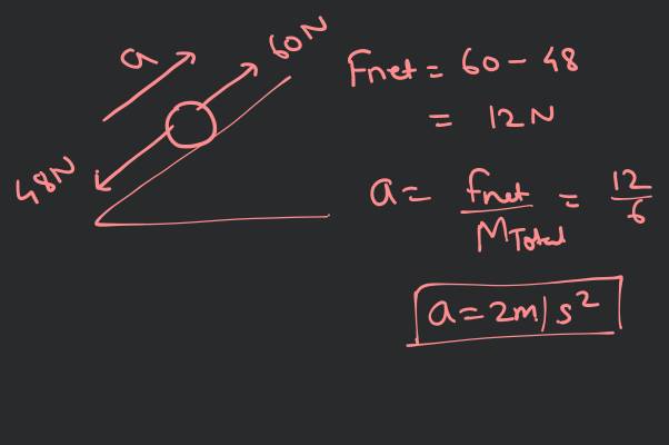 12. In the diagram shown, the normal reaction force between 2 kg and 1 kg..