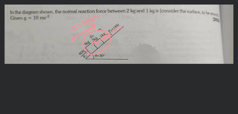 12. In the diagram shown, the normal reaction force between 2 kg and 1 kg..