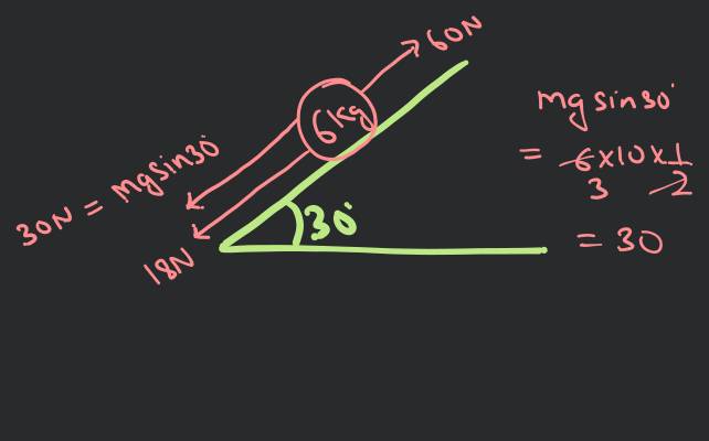 12. In the diagram shown, the normal reaction force between 2 kg and 1 kg..