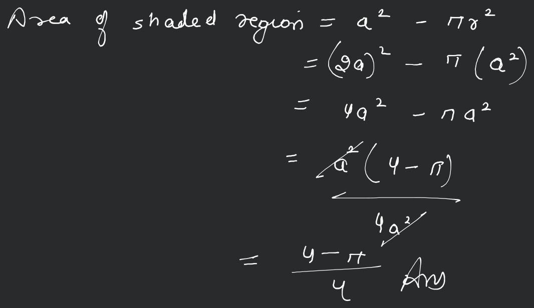 There is a square board of side ' 2a′ units circumscribing a red circle.