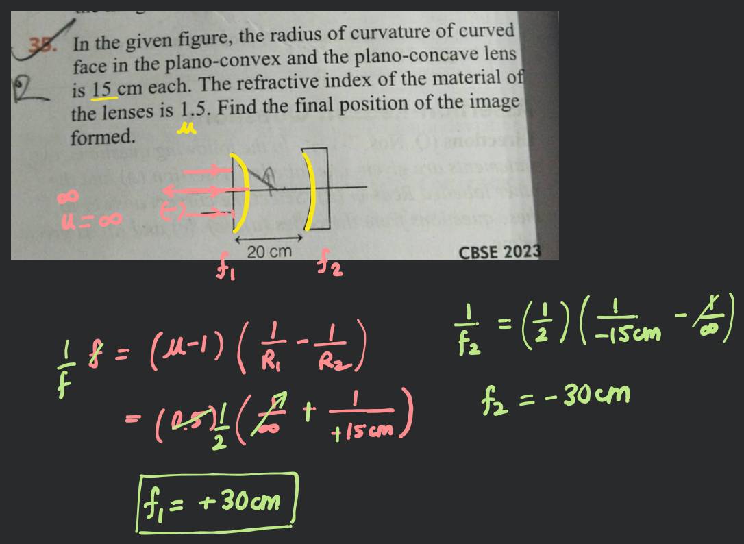 38. In the given figure, the radius of curvature of curved face in the pl..