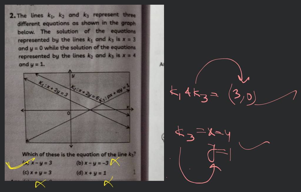 The lines k1 ,k2 and k3 represent three different equations as shown in..