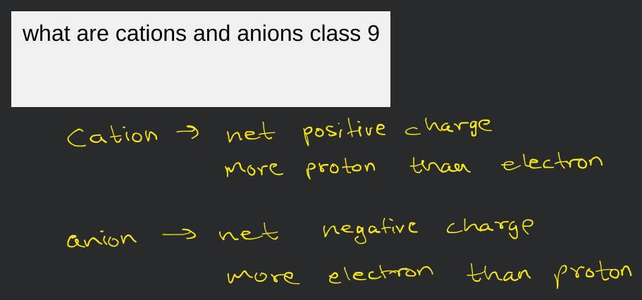 what are cations and anions class 9 | Filo