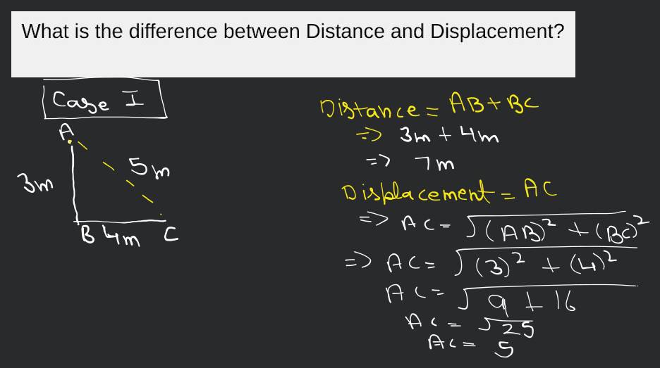 What is the difference between Distance and Displacement? | Filo
