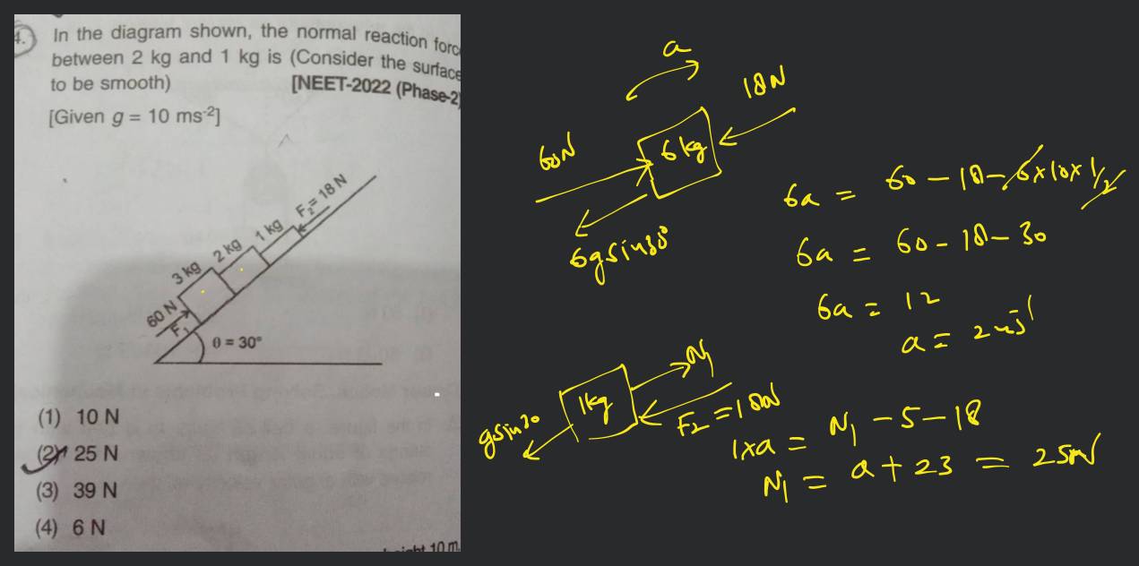 (2) 12. In the diagram shown, the normal reaction force between 2 kg and