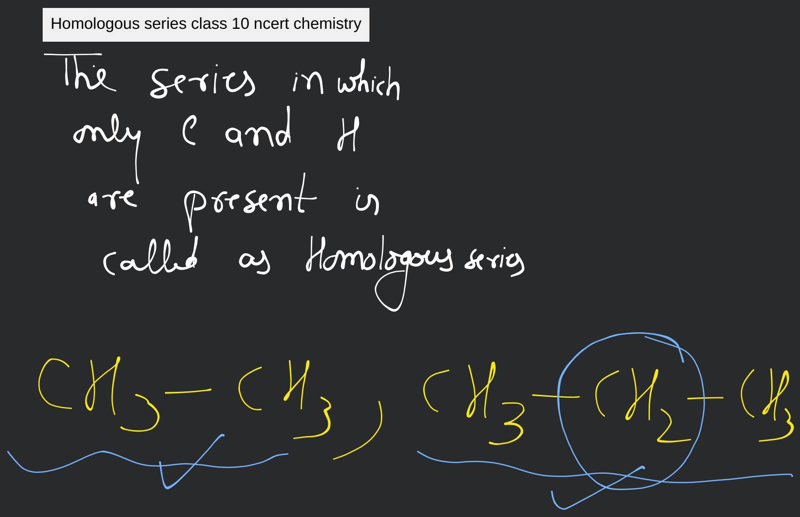 Homologous series class 10 ncert chemistry | Filo