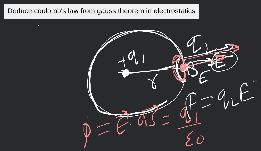 Deduce coulomb's law from gauss theorem in electrostatics | Filo