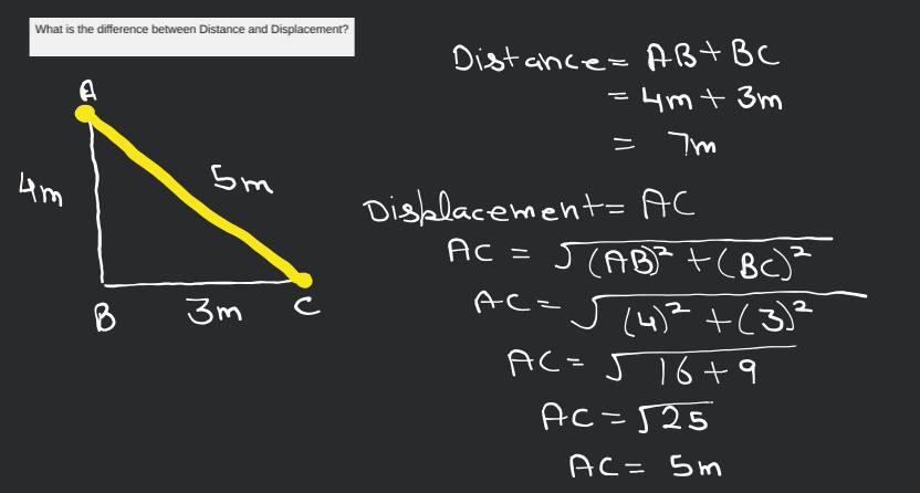 What is the difference between Distance and Displacement? | Filo