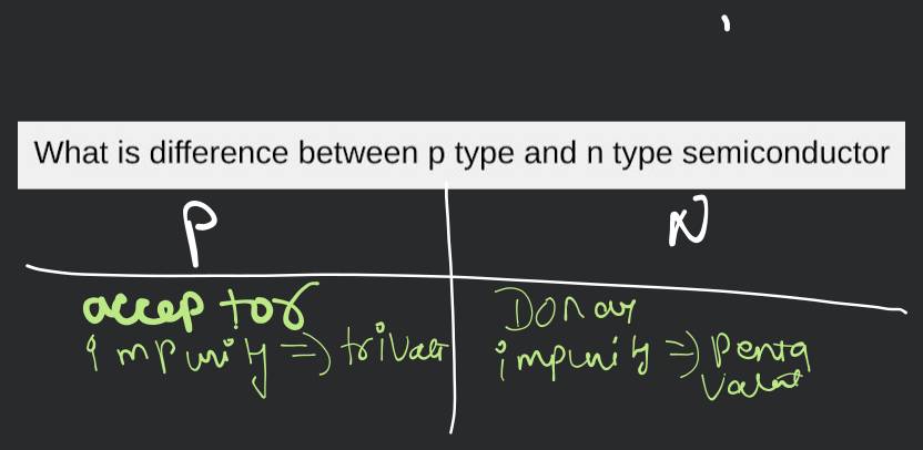 What is difference between p type and n type semiconductor | Filo