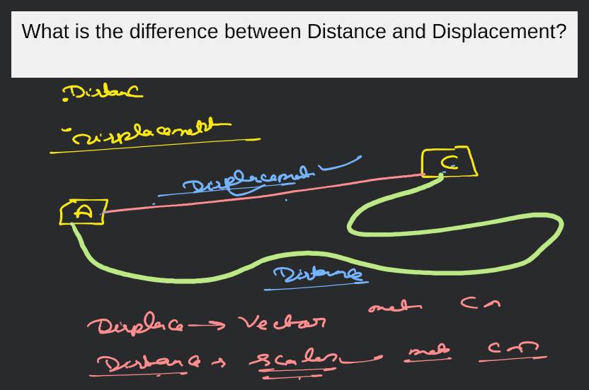 What is the difference between Distance and Displacement? | Filo