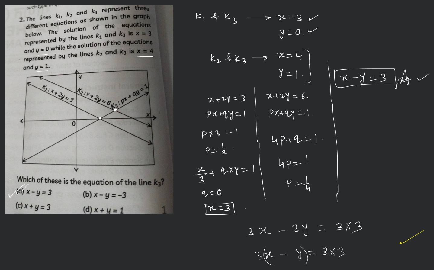 The lines k1 ,k2 and k3 represent three different equations as shown in..