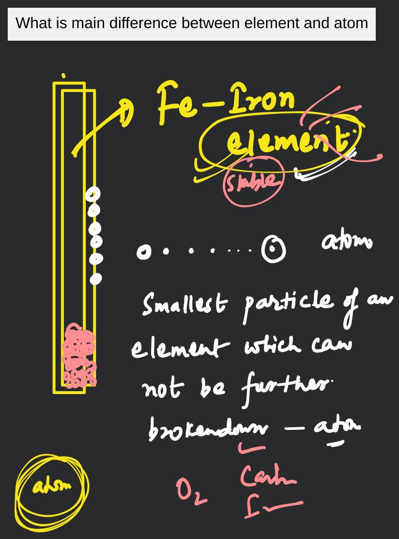 What is main difference between element and atom | Filo
