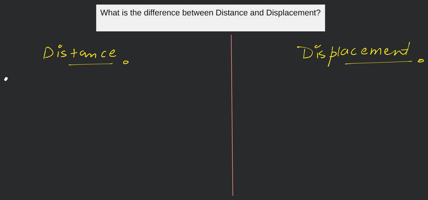 What is the difference between Distance and Displacement? | Filo