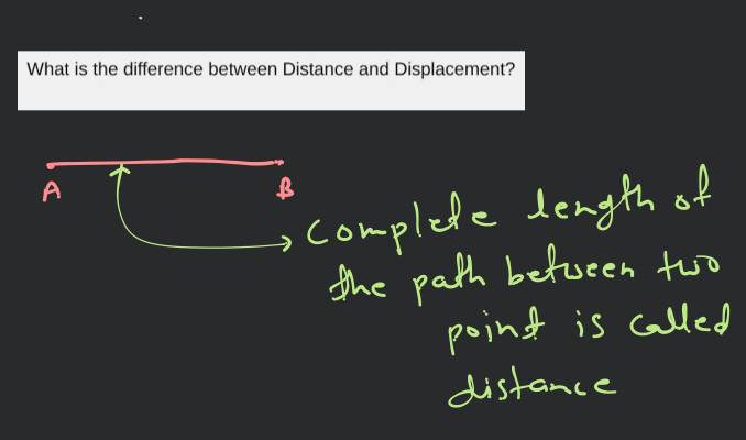 What is the difference between Distance and Displacement? | Filo