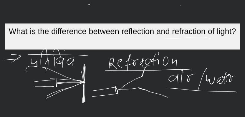 What is the difference between reflection and refraction of light?