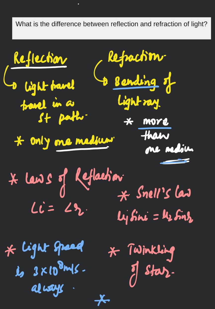 What Is The Difference Between Reflection And Refraction Of Light
