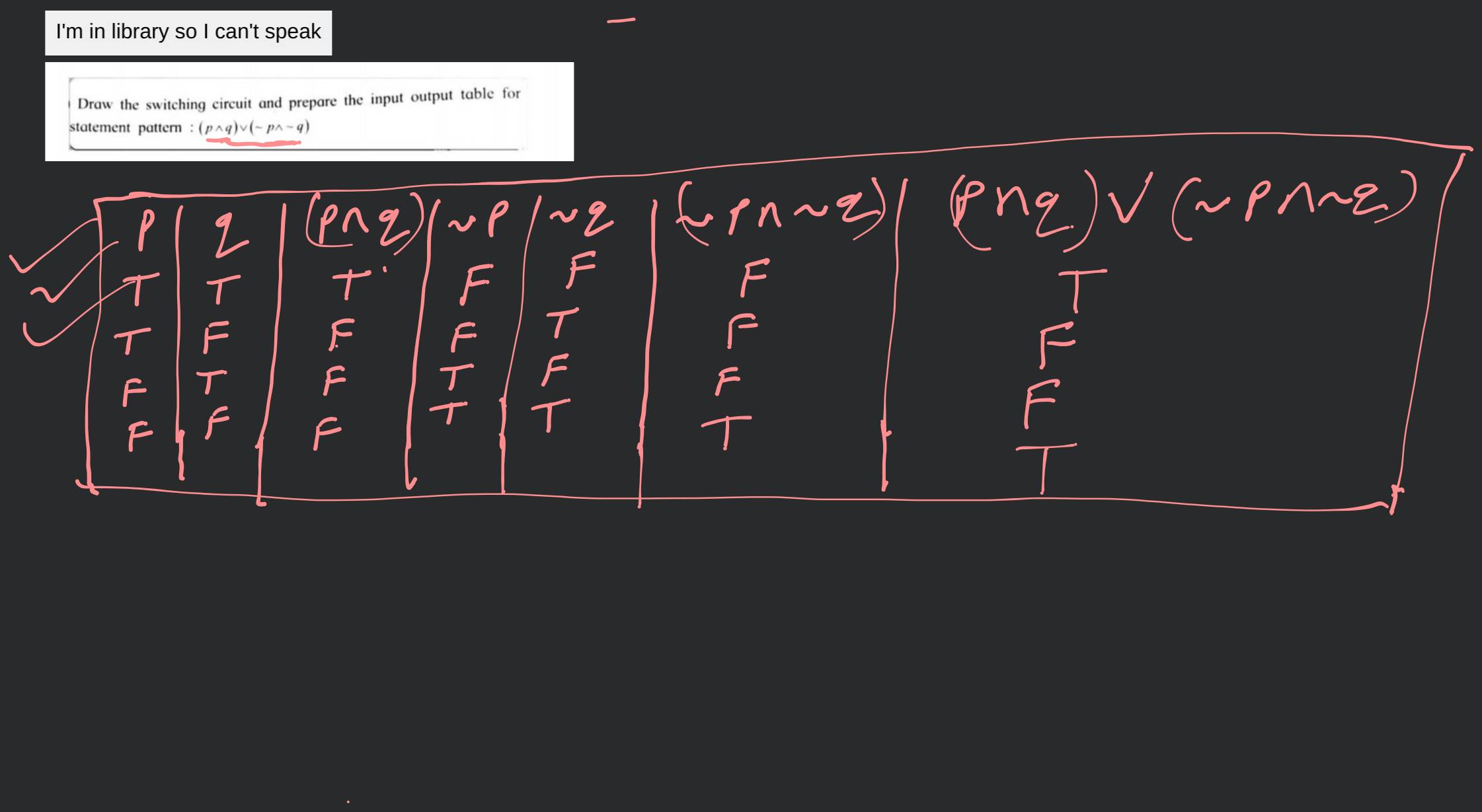 Ex. (6) Draw the switching circuit and prepare the input output table for..