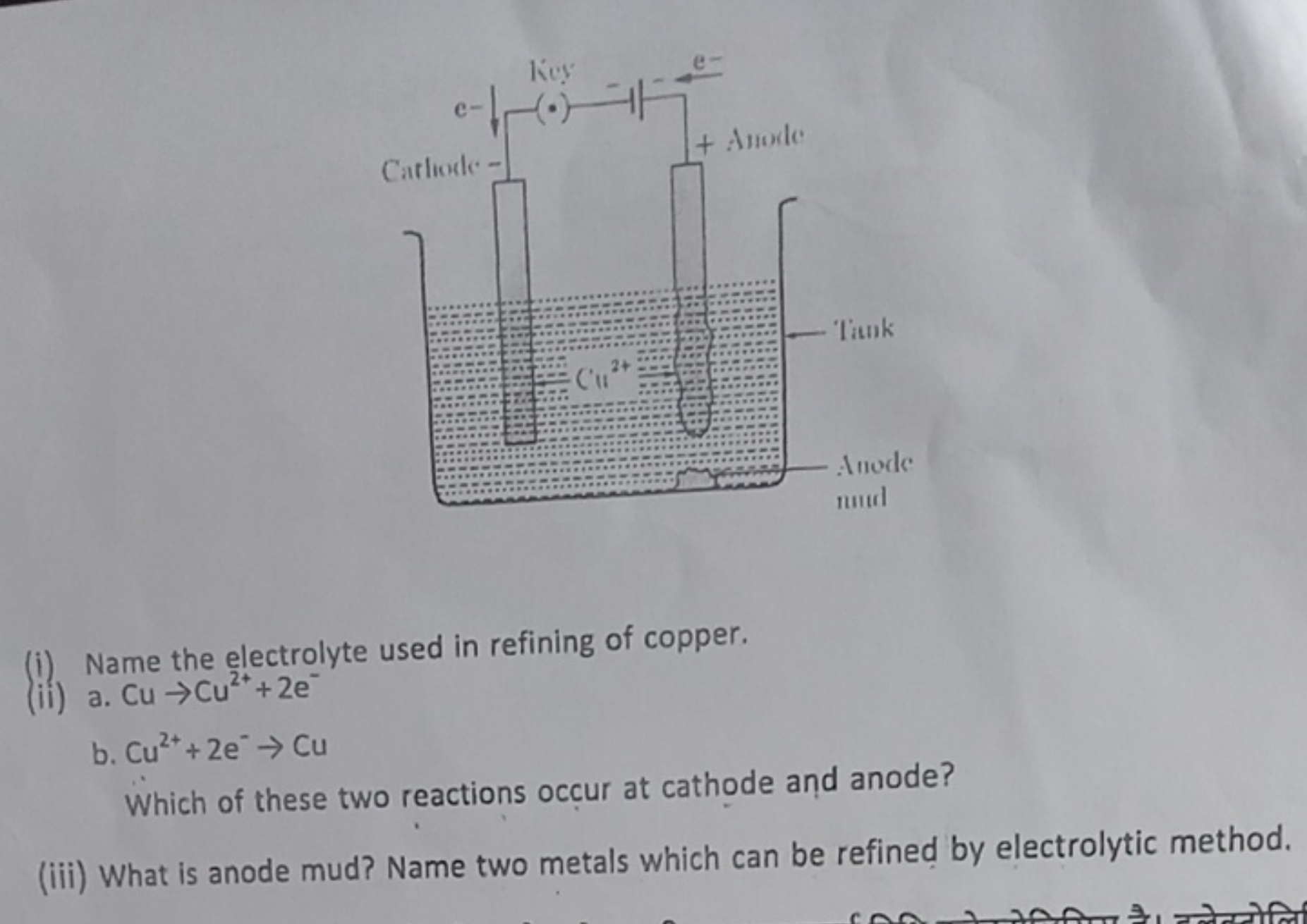 (i) Name the electrolyte used in refining of copper.(ii) a. Cu→Cu2++2e−.. (i) Name the electrolyte used in refining of copper.(ii) a. Cu→Cu2++2e−..