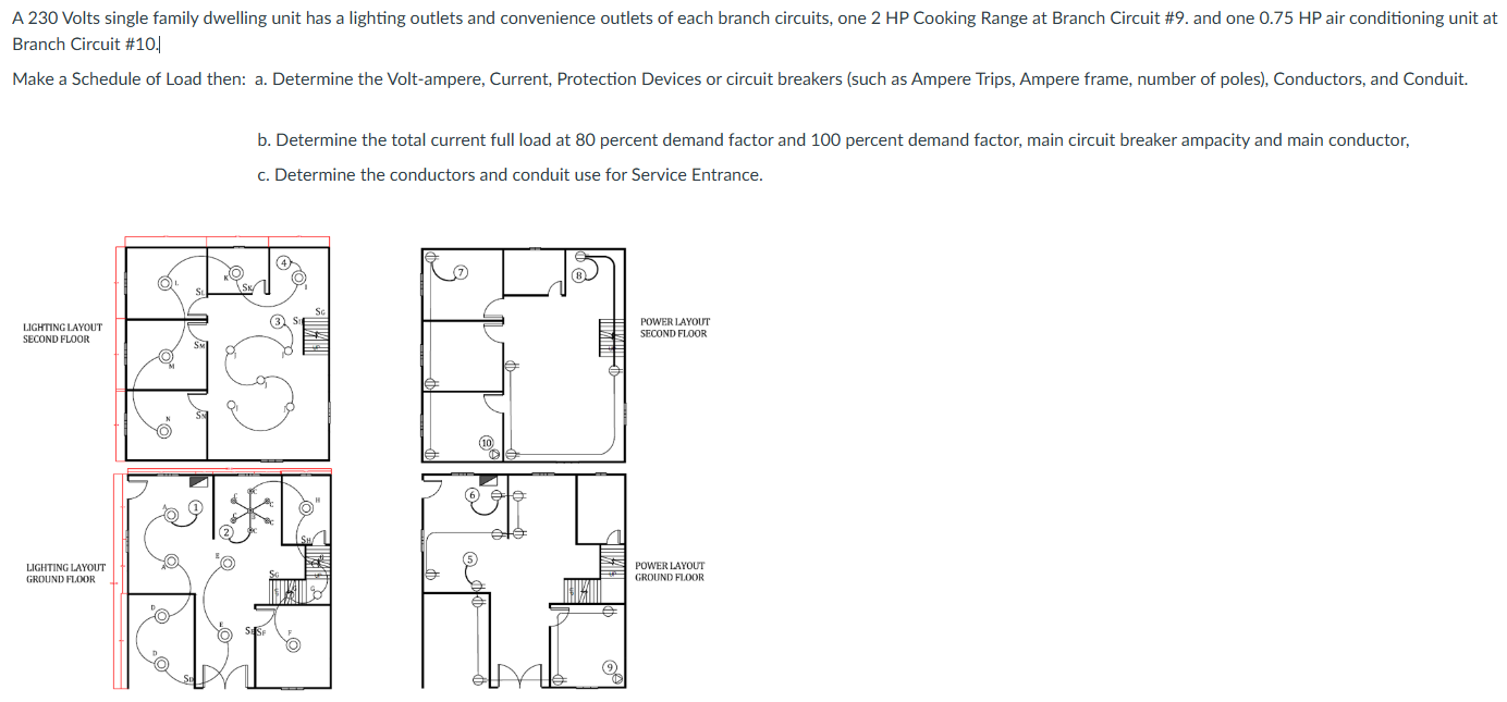 A 230 Volts single family dwelling unit has a lighting outlets and conven..