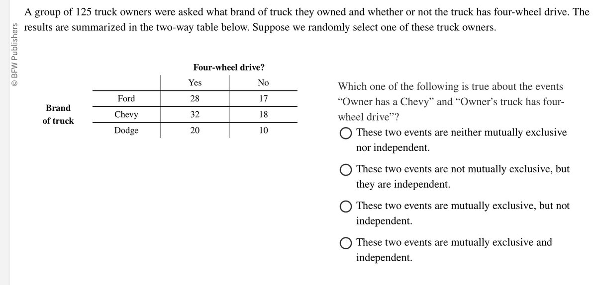 A group of 125 truck owners were asked what brand of truck they owned and..