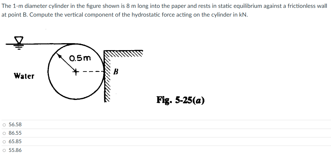 The 1-m diameter cylinder in the figure shown is 8 m long into the paper