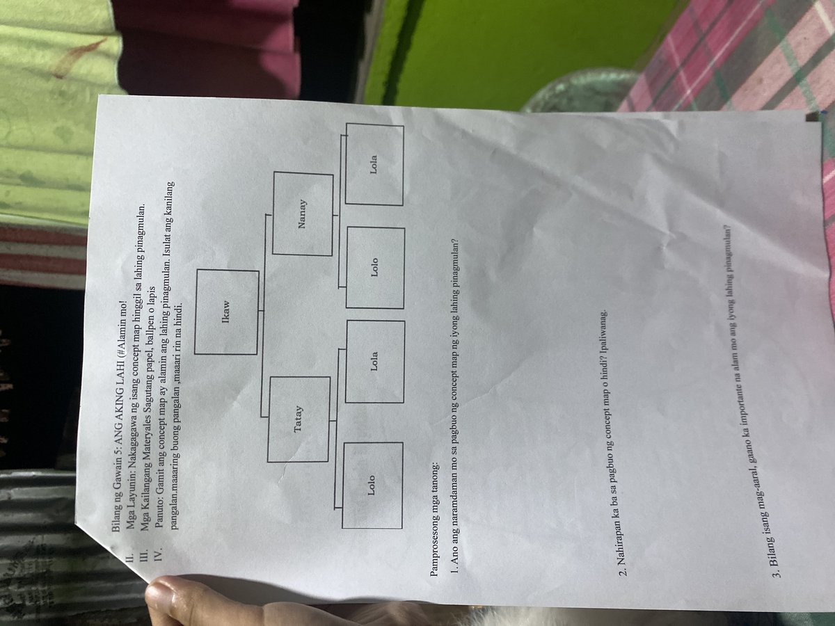Gawain 5: ANG AKING LAHI (#Alamin mo!) Layunin: Nakagagawa ng isang conc..