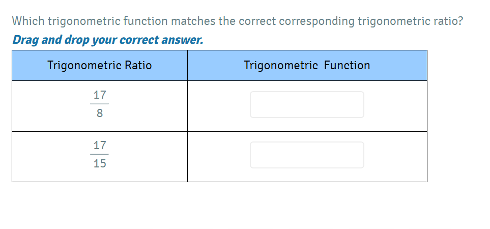 Which Trigonometric Function Matches The Correct Corresponding Trigonomet