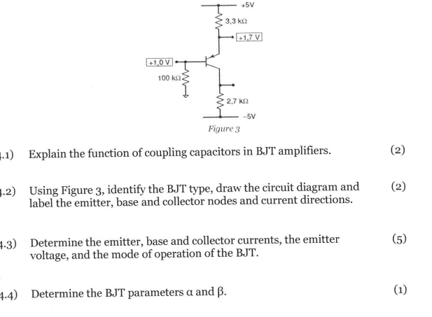 Explain the function of coupling capacitors in BJT amplifiers. Using Figu..