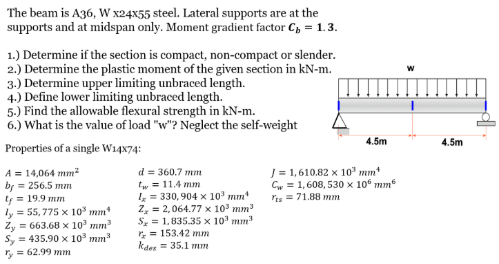 The beam is A36, W x24x55 steel. Lateral supports are at the supports and..