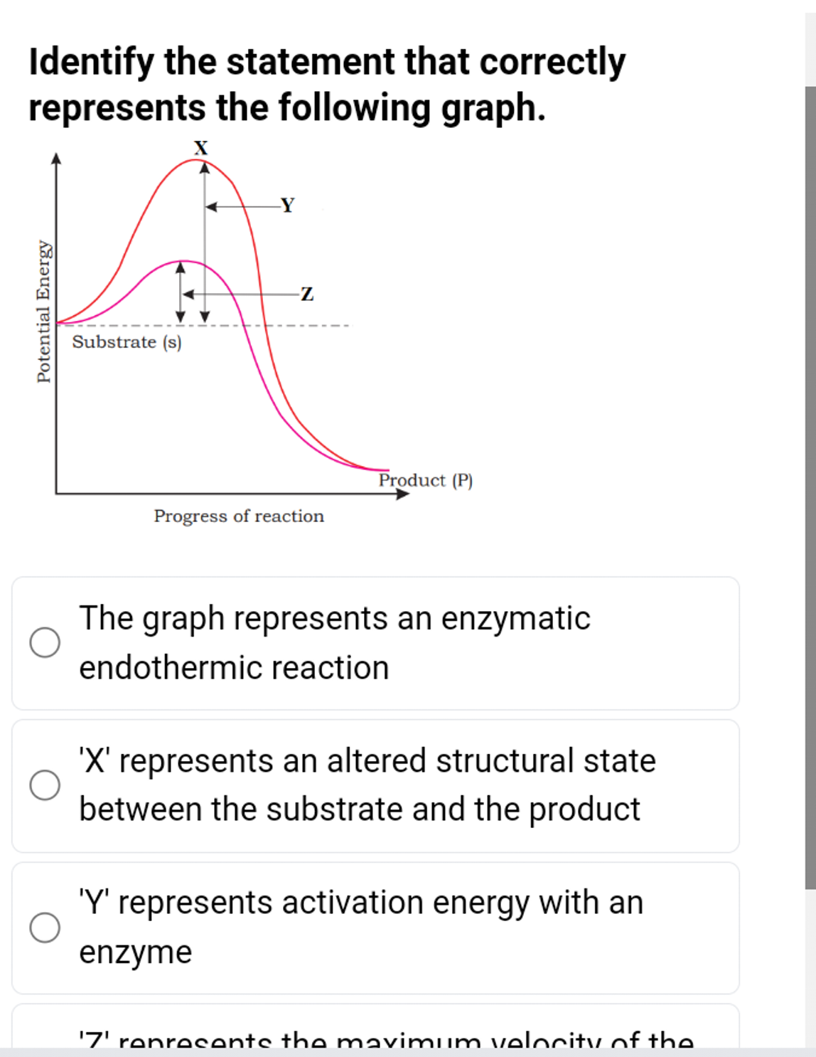 Identify the statement that correctly represents the following graph.Pr.. Identify the statement that correctly represents the following graph.Pr..