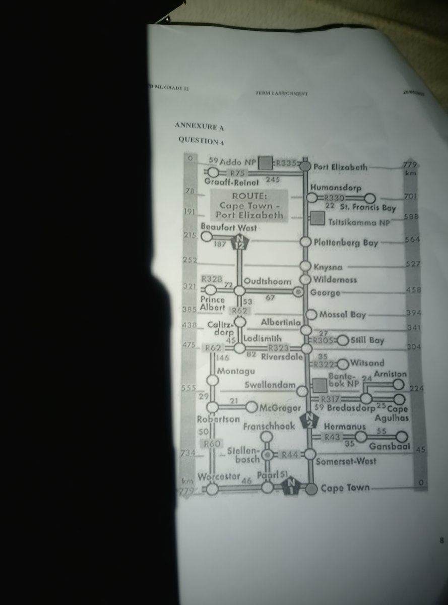 Based on the provided map of the Cape Town - Port Elizabeth route, analyz..