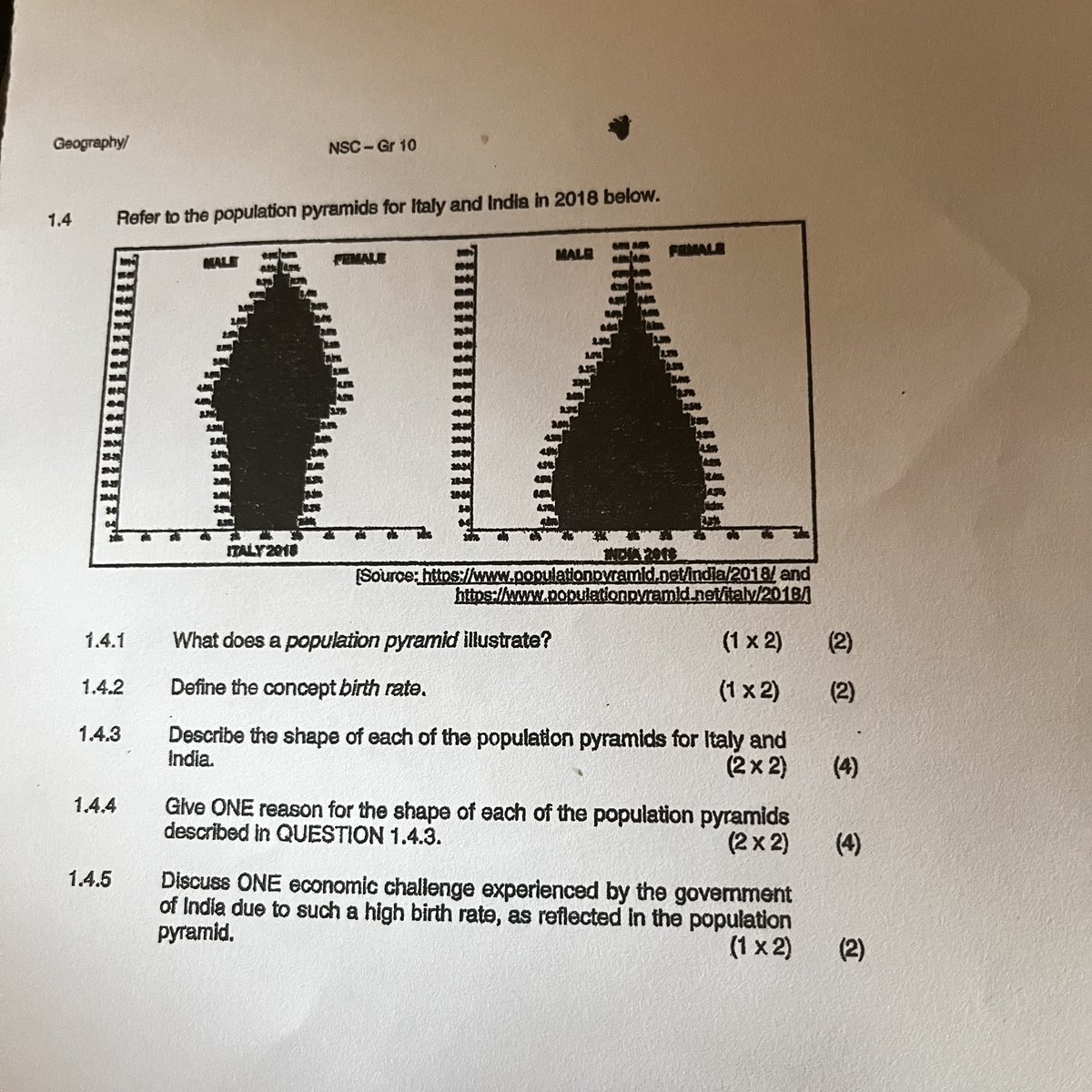 1.4 Refer to the population pyramids for Italy and India in 2018 below.