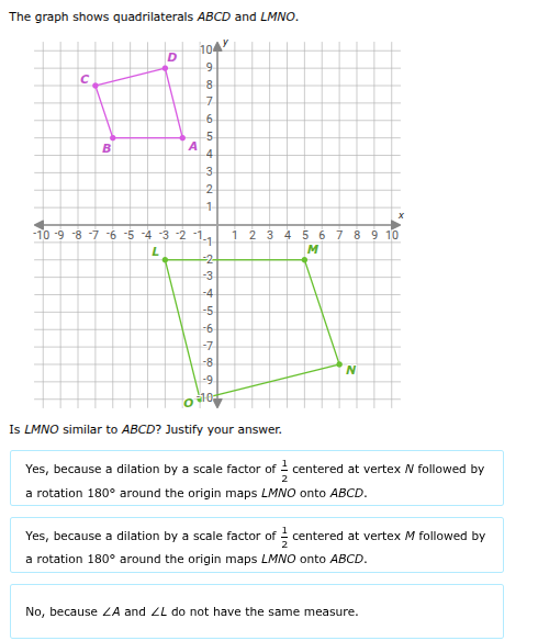The graph shows quadrilaterals ABCD and LMNO. Is LMNO similar to ABCD? Ju..