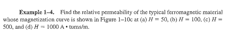 Find the relative permeability of a typical ferromagnetic material at the..